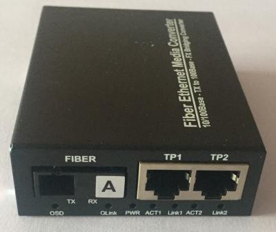 China 2channels 10/100M Ethernet Fiber Optical Switch 2chs Fast Ethernet Fiber Switch Industry 10/100M Ethernet Fiber Switch for sale