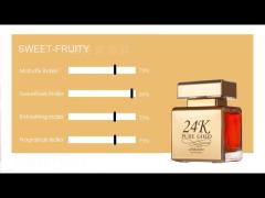 ——WOMEN SPRAY PERFUME——OEM ODM