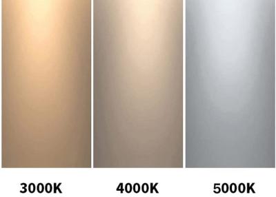 Cina Riflettore lineare regolabile 14W di Canless LED con la doppia testa in vendita