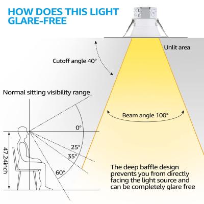 China LED Ceiling Smart Flush Mount Light 4 Inch 10w 5000K All In One ETL Certified for sale