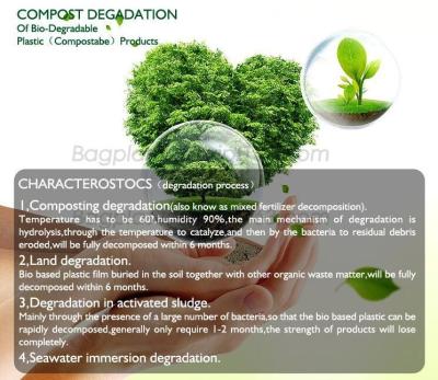 中国 生物分解性およびcompostableショッピングは袋、ロール、生物分解性の食糧のリサイクルされたプラスチック買物をするごみ袋をcheckout 販売のため