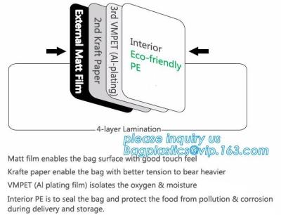 중국 명확한 창을 가진 kraft 지플락 종이 봉지를, resealable 지퍼 위로 서 있습니다 명확한 창 갈색 kraft 종이 봉지 BAGEAS를 위로 서 있으십시오 판매용