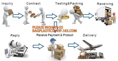 China Bolso hermético reutilizable del bocadillo de la cerradura de la cremallera de la impresión, bolso inferior gordo con el bolso lateral del sello de la cerradura ocho de la cremallera con el bagg del armario de la cremallera en venta