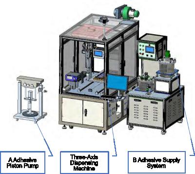 China Module Side Panel Two-Component Dispensing Equipment Battery Adhesive Dispensing Equipment Automated Glue Dispensing Machine  Dual Component Adhesive Dispensing Machine for sale