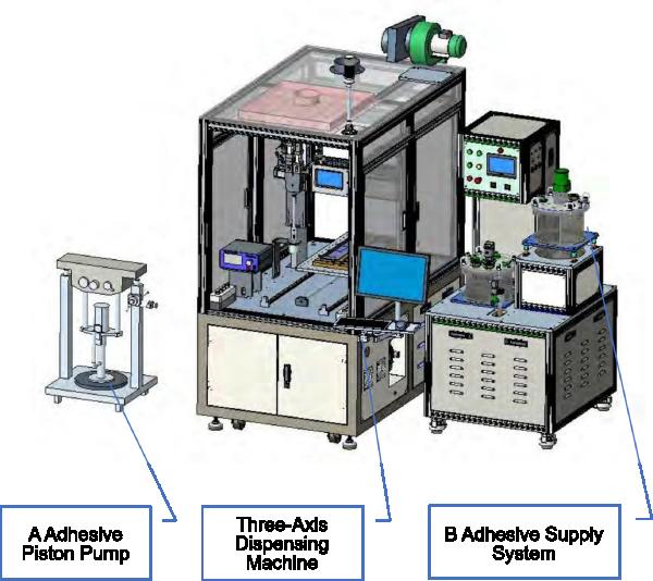 Quality Module Side Panel Two-Component Dispensing Equipment Battery Adhesive Dispensing Equipment Automated Glue Dispensing Machine  Dual Component Adhesive Dispensing Machine for sale
