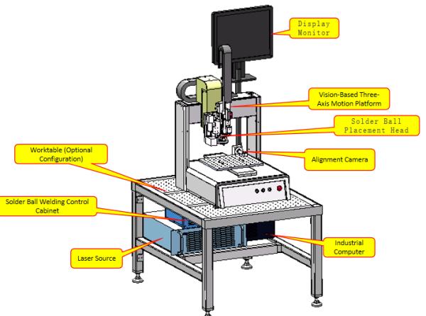 Quality Benchtop Solder Ball Welding Machine Vision-Guided Laser System Benchtop Laser for sale