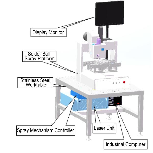 Quality In-Line Benchtop Solder Ball Welding Machine Automated Laser for sale