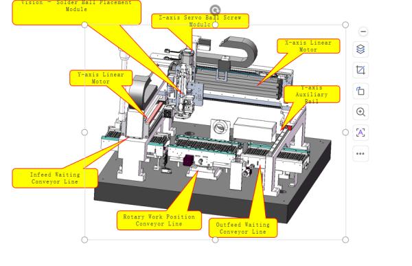 Quality Single Conveyor Solder Ball Welding Machine with Rotary Fixture and Tilted Welding Head Modular conveyor system  welding system for sale