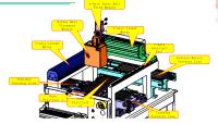 Quality Dual-Station Solder Ball Placement Machine Shuttle conveyor High-Speed Shuttle for sale
