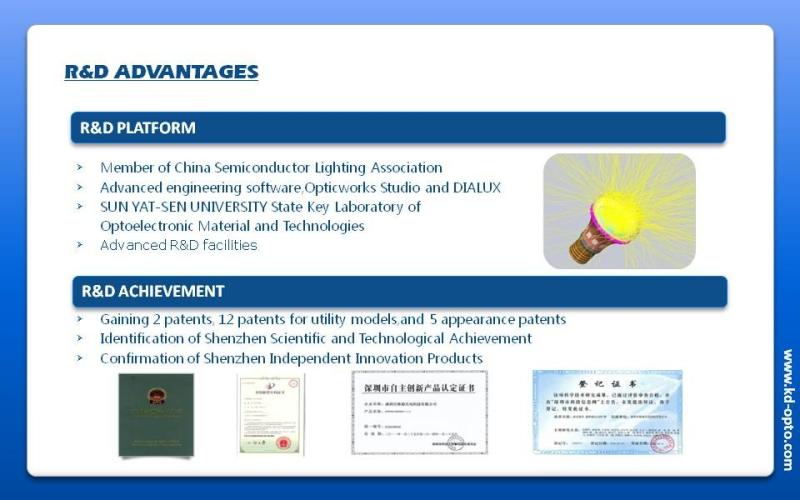 Fornitore cinese verificato - Shenzhen KD LIGHTING Co.,Ltd