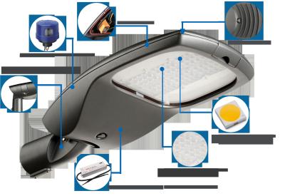 Cina Apparecchio d'illuminazione intelligente dell'iluminazione pubblica di alta efficienza dell'iluminazione pubblica 140Lm/W di 180W LED in vendita