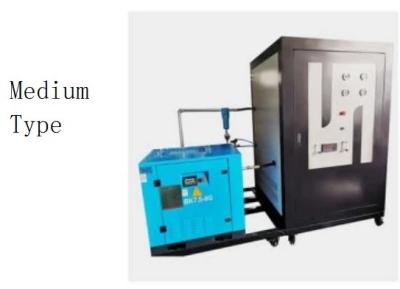 China PSA Nitrogen Generator for Food and Pharmaceutical Industry Fully Automated Outlet Pressure 0-0.6Mpa 2600﹡950﹡2400m for sale
