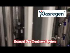 Sistema elétrico de tratamento de gases de escape Sistema automatizado de tratamento de COV