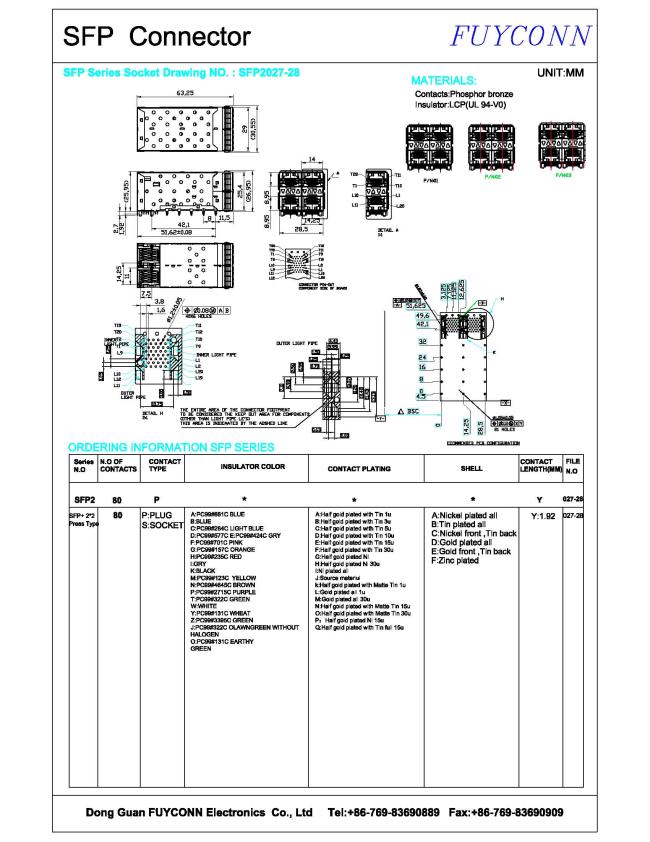 SFP+ Connector multiple view