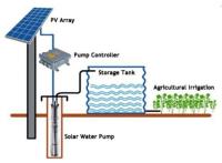 China Lightweight DC Solar Water Pump Controller With Solar Panel For Irrigation for sale