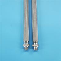 China Polyester Filtration 99.4% Dia 50mm Sintered Wire Mesh Filter for sale