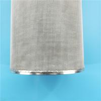 China Polyester Filtration 99.4% Dia 50mm Sintered Wire Mesh Filter for sale