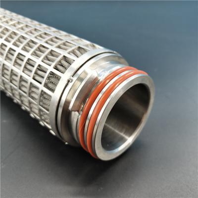 Cina Pieghi Wave 0.20M2 40µM Pleated Wire Mesh Filter in vendita