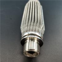 China Working Temp 300C Micro Length 40'' Pleated Wire Mesh Filter for sale