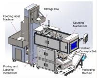 China Intergrated Visual Counting Automatic Packing Machine For Eletronic Components for sale