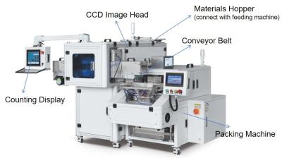China La máquina de conteo visual es su solución para contar los sujetadores en la planta de fabricación en venta