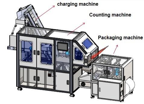 Quality Fully Automatic O Ring Counting Packing Machine For Rubber Parts for sale