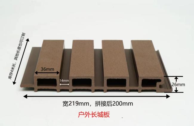 Technical data sheet for PE external wall panel