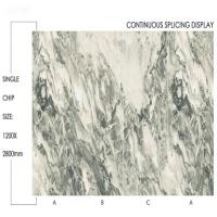 China Waterproof Indoor PVC Wall Panel Various Patterns Fireproof Wear-Resistant for sale