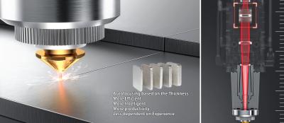 Cina 6.56 piedi x 13,12 piedi Fibra Laser Cutting Machine per e velocità di taglio risultati in vendita