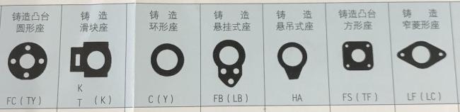 Stable Quality Fast Delivery Pillow Block Bearing (UCP208)