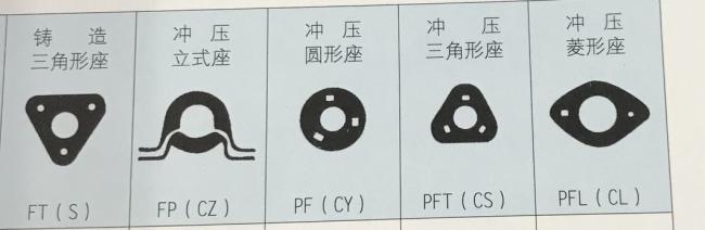 Large Size Pillow Block Bearing UCP214 for Construction Machinery