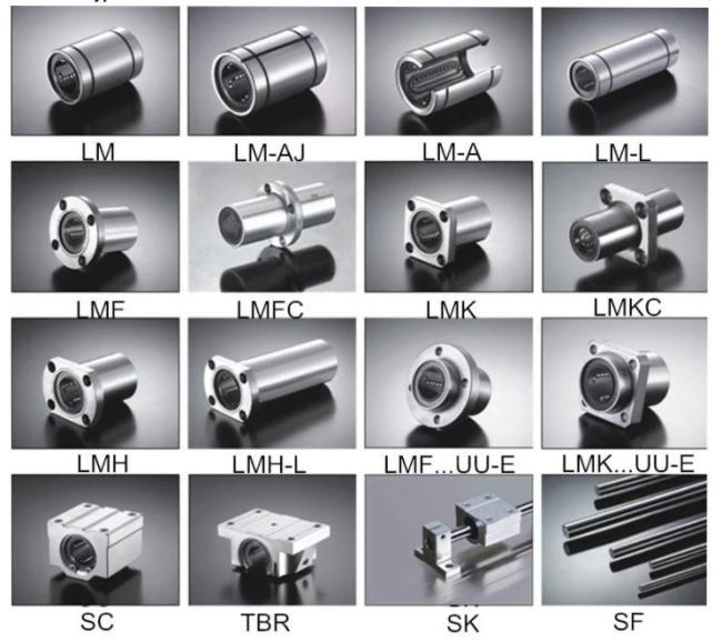 Lu Lm Sc Kh Series Linear Motion Ball Bearing Chrome Steel High Precision Linear Guide Rails Ball Slide Block Bearing