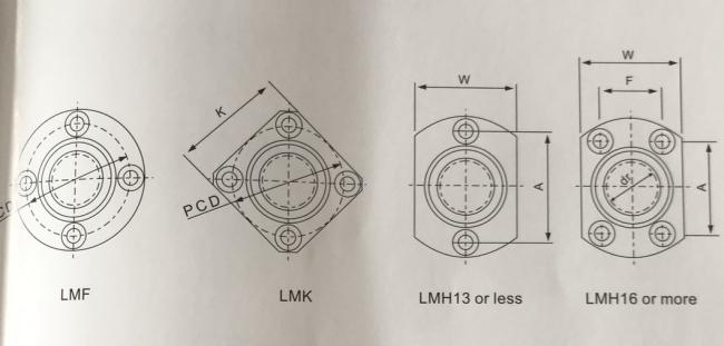 Whole Sale Price Auto Tech Machine Motion Bearing