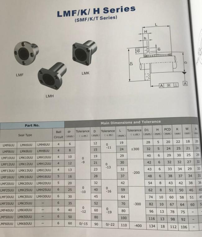 Whole Sale Price Auto Tech Machine Motion Bearing