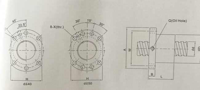 Universal High Precision Linear Guide Sfu-Standard Series (SFU1605 SFU2005 SFU2505 SFU2510 SFU3205 SFU3210 SFU4005 SFU4010)