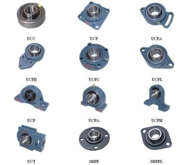 Cina Single Row UCP Insert Pillow Block Bearing for Agricultural Machinery in vendita