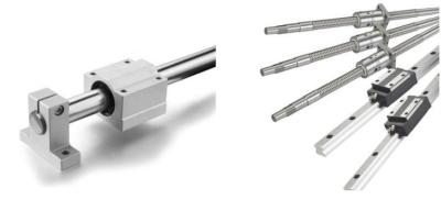 Cina AC Driven Type Hiwin Hgw20cc Hgw15ca Hgw20 Hc Linear Guide Suitable for All-Terrain Crane in vendita