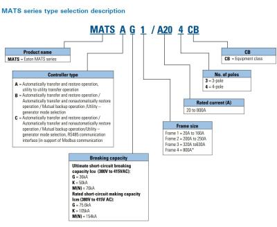 Cina 3 CB MATSA G1/A32 MATSB G1/A32 MATSC G1/A32 PDCG1 32A CB Type A B C controller in vendita