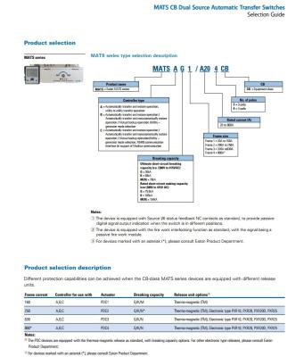 Cina MATSC G1/A25 3 CB PDCG1 25A CB Type A B C Controller Rated Current 20A 20A Model3 in vendita