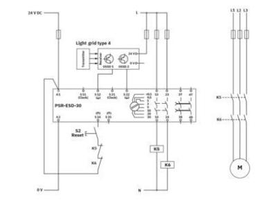 中国 PSR-SCP-24DC/ESD/4X1/30 Safety Relays The Ideal Solution for Industrial Protection 販売のため
