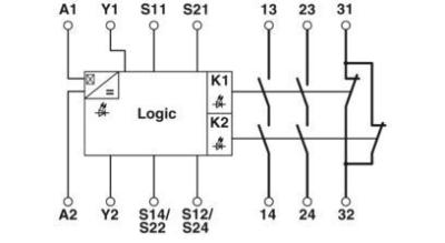 中国 PSR-SPP-24UC/THC4/2X1/1X2 Safety Relays and Long-Lasting for Industrial Applications 販売のため