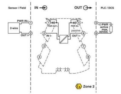Китай MINI MCR-2-RPS-I-I-OLP 2906446 The Perfect Repeater Power Supply for Stronger Signals продается