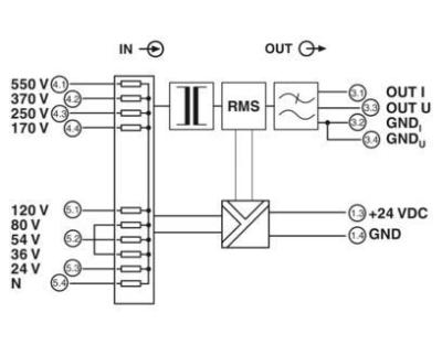 Китай MINI MCR-2-RPS-I-I-OLP 2906446 The Perfect Repeater Power Supply for Stronger Signals продается