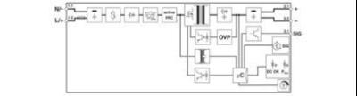 Cina 2904605 QUINT4-PS/1AC/12DC/2.5/PT Advanced Power Supply Unit for Industrial Machinery in vendita