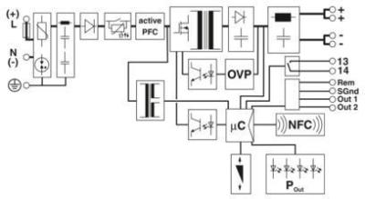 China 2904600 QUINT4-PS/1AC/24DC/5 Power Supply Unit for Industrial Control Applications for sale