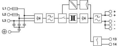 Cina TRIO-PS-2G/3AC/24DC/40 Compact Power Supply Unit for Easy Installation and Maintenance in vendita
