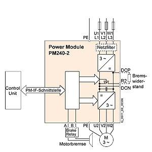 Cina SINAMICS G120 G120P PM230 FSB IP20 Digital Input Module Inverter Drive 6SL3210-1PE12-3AL1 in vendita