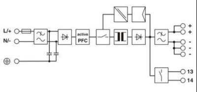 Cina TRIO-PS-2G/1AC/24DC/10 The Perfect Power Supply Unit for Your Industrial Applications in vendita