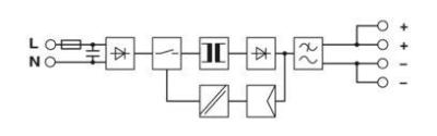 Китай Compact and 24V DC UNO-PS/1AC/24DC/60W Power Supply Unit for Industrial Applications продается