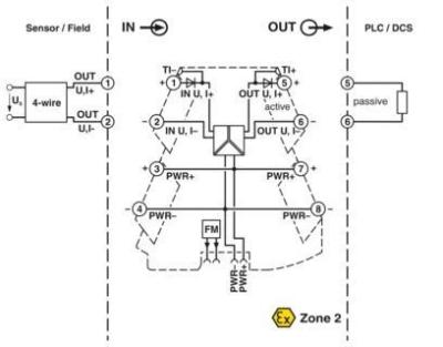 China Industrial Grade MINI MCR-2-UI-UI Signal Conditioner 2902037 for Optimal Performance à venda